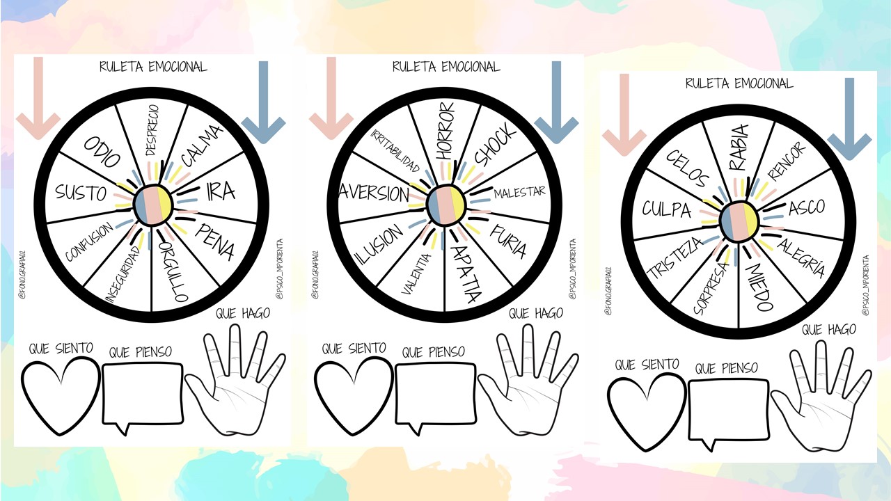ruleta Archives - Orientación Andújar - Recursos Educativos