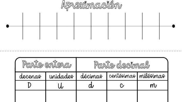 parte entera parte decimal_page-0002 - Orientación Andújar - Recursos ...