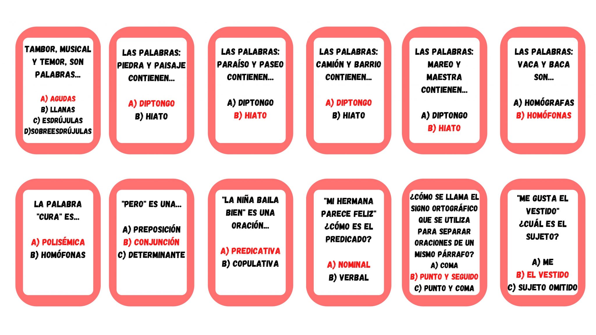 Juego de mesa Among Us para repasar lengua - Orientacion Andujar