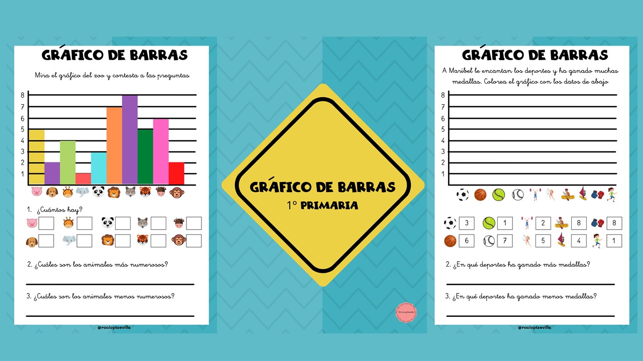 Gráficos De Barras Dobles Para Niños