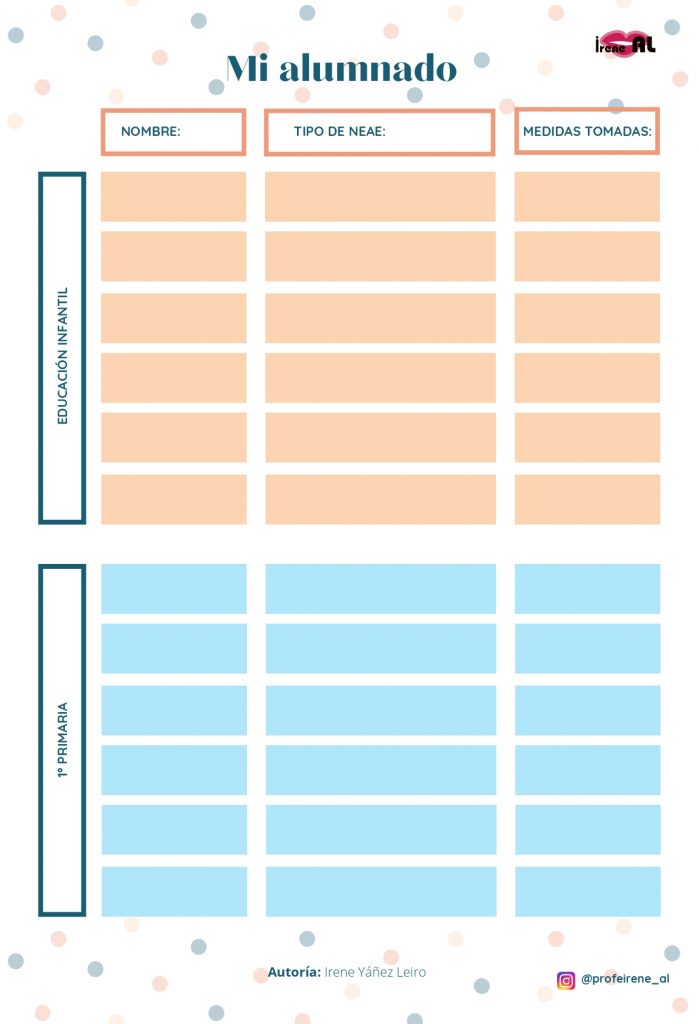 Cuaderno del profesor AL/PT curso 2021/2022 -Orientacion Andujar