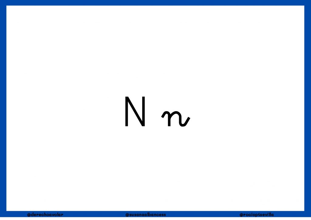 Método lectoescritura El mundo de las letras letra N - Orientacion Andujar