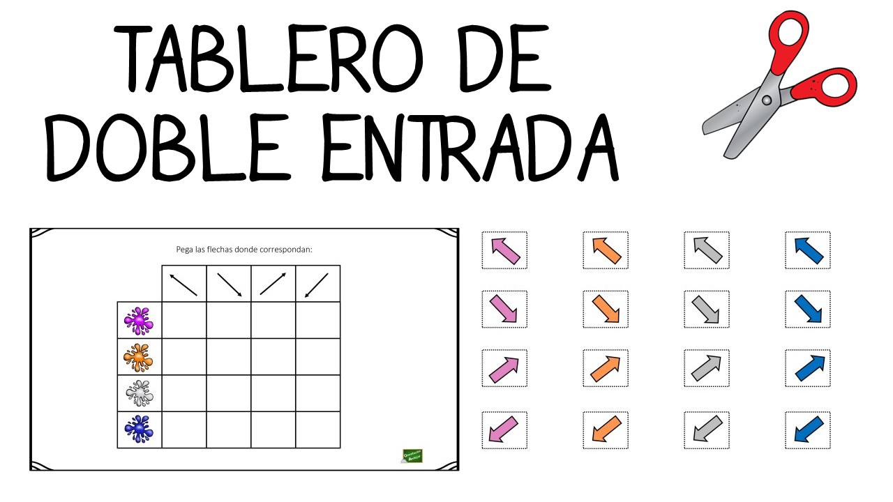 Actividad manipulativa: Trabajamos la atención con un tablero de doble ...