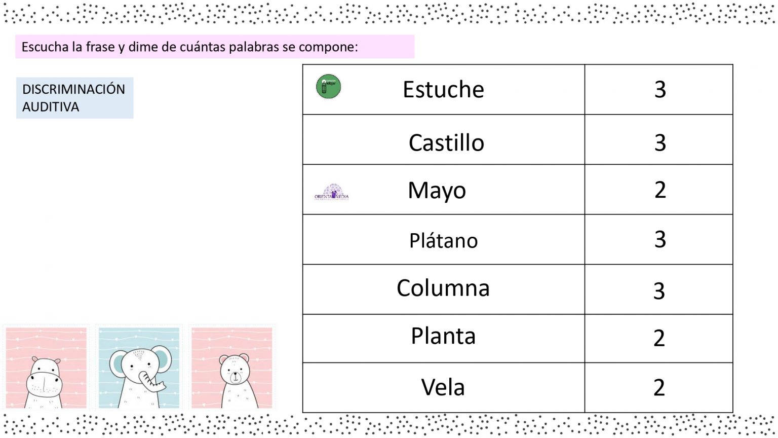 CONCIENCIA SILÁBICA. CUENTA SÍLABAS -Orientacion Andujar