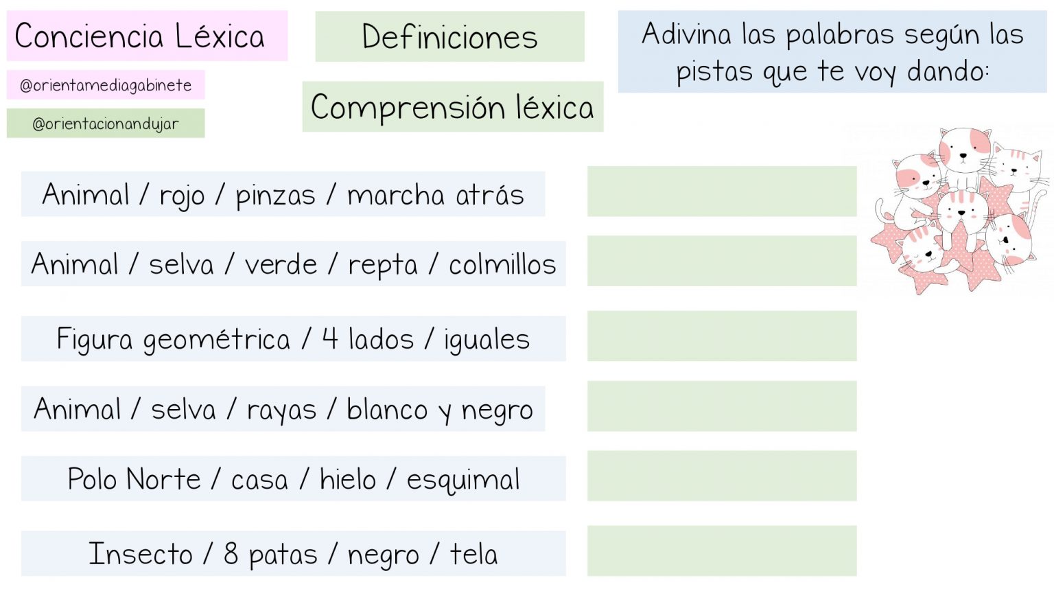 ESTIMULACIÓN COGNITIVA DEL LENGUAJE LÉXICO. PARTE 3 - Orientacion Andujar