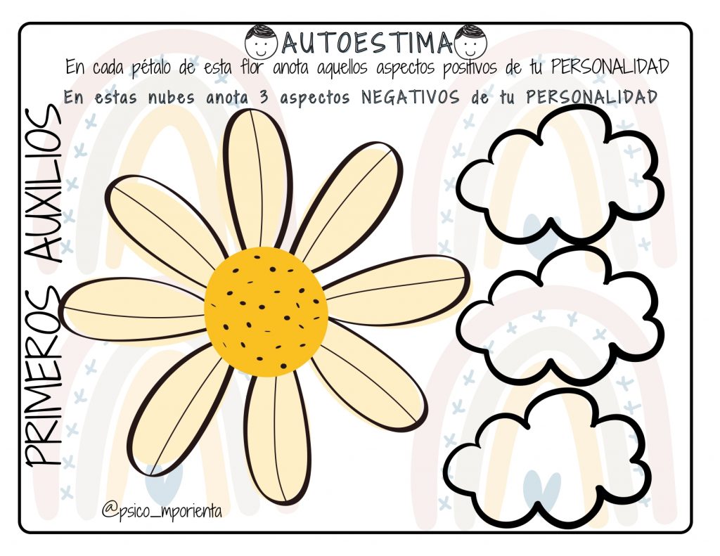 Interesante cuadernillo para trabajar la autoestima en el aula ...