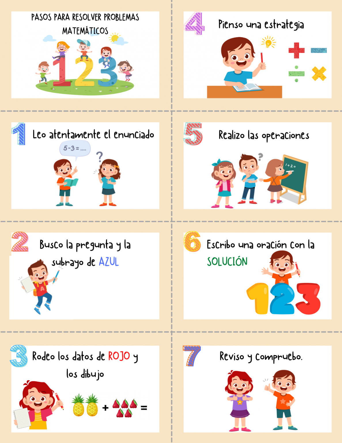 Apoyos visuales: Pasos para resolver problemas matemáticos -Orientacion ...