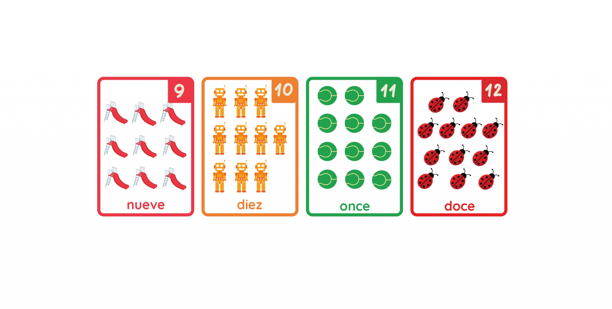 Flashcards ilustrativas para aprender los números del 1 al 12 en ...