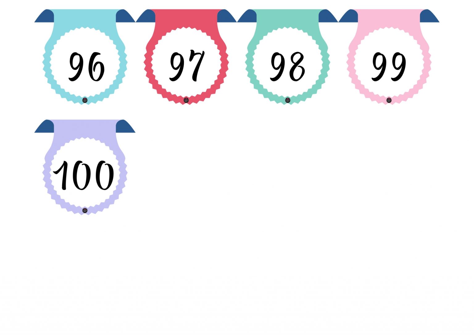 Cartelería: Números del 0 al 100 -Orientacion Andujar