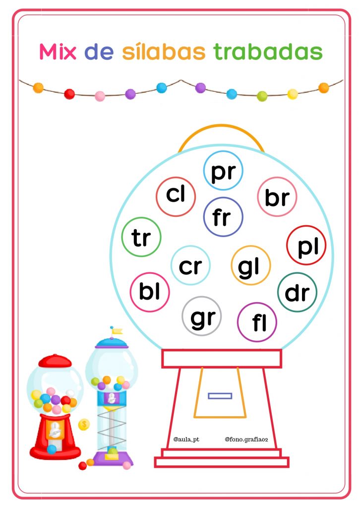 Actividad manipulativa para trabajar los grupos consonánticoS ...