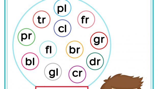 Mix de s+¡labas trabadas_page-0004 - Orientación Andújar - Recursos Educativos