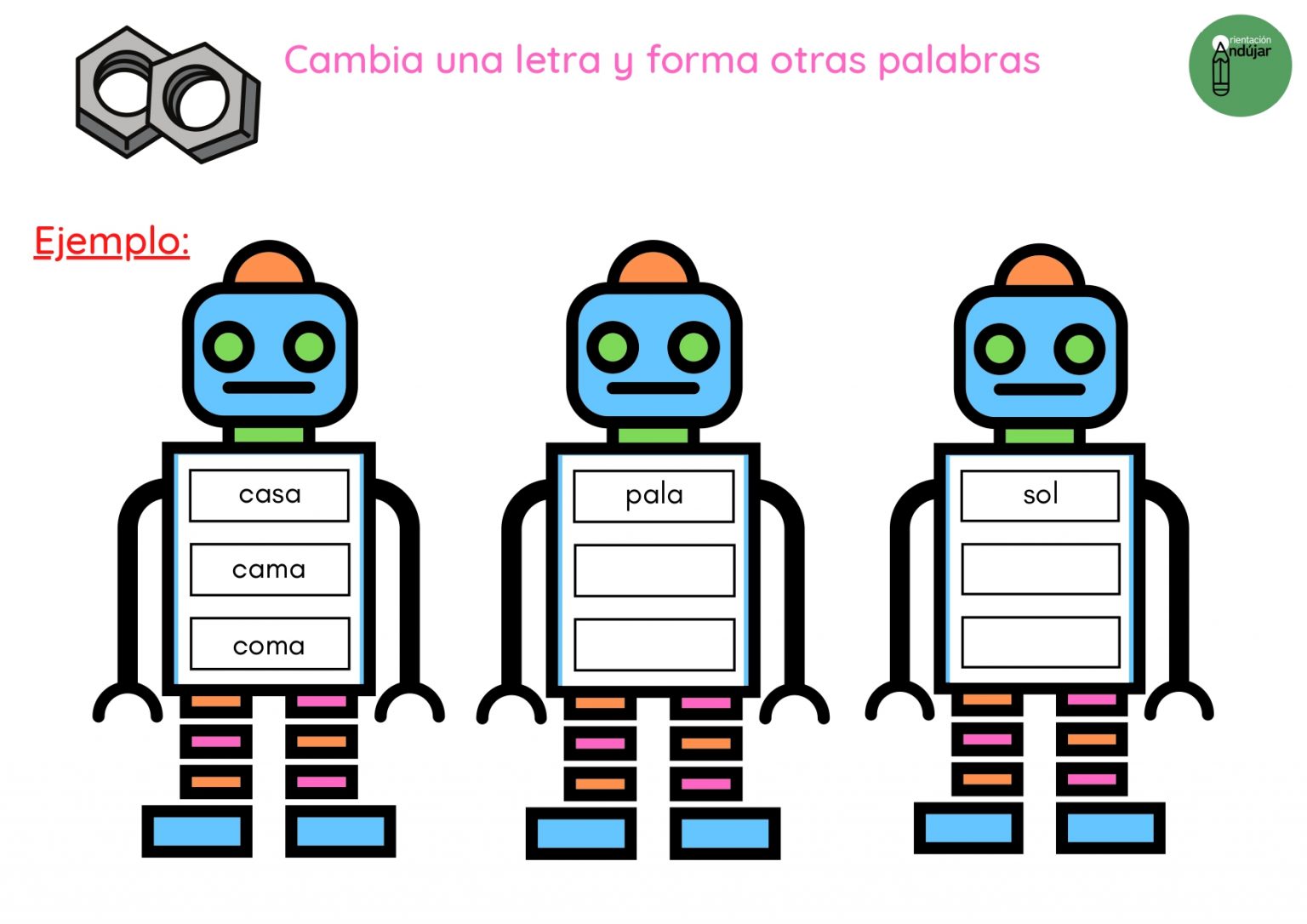 Robots de palabras - Orientacion Andujar