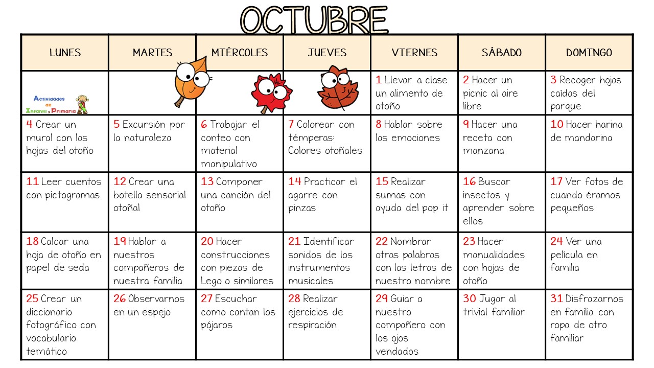 Inteligencias Múltiples de octubre adaptado a Infantil calendario ...