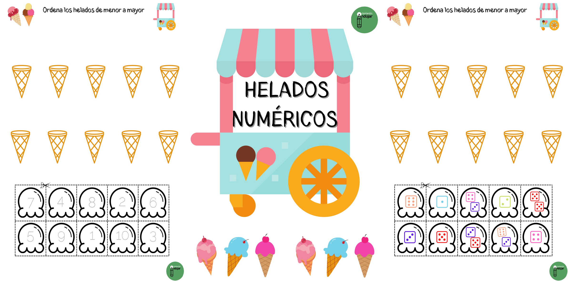 Actividad manipulativa numérica: Ordena los helados - Orientacion Andujar