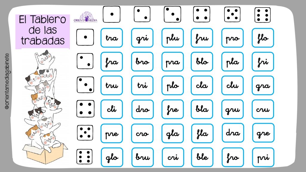 JUGAMOS CON LAS LETRAS - Orientacion Andujar
