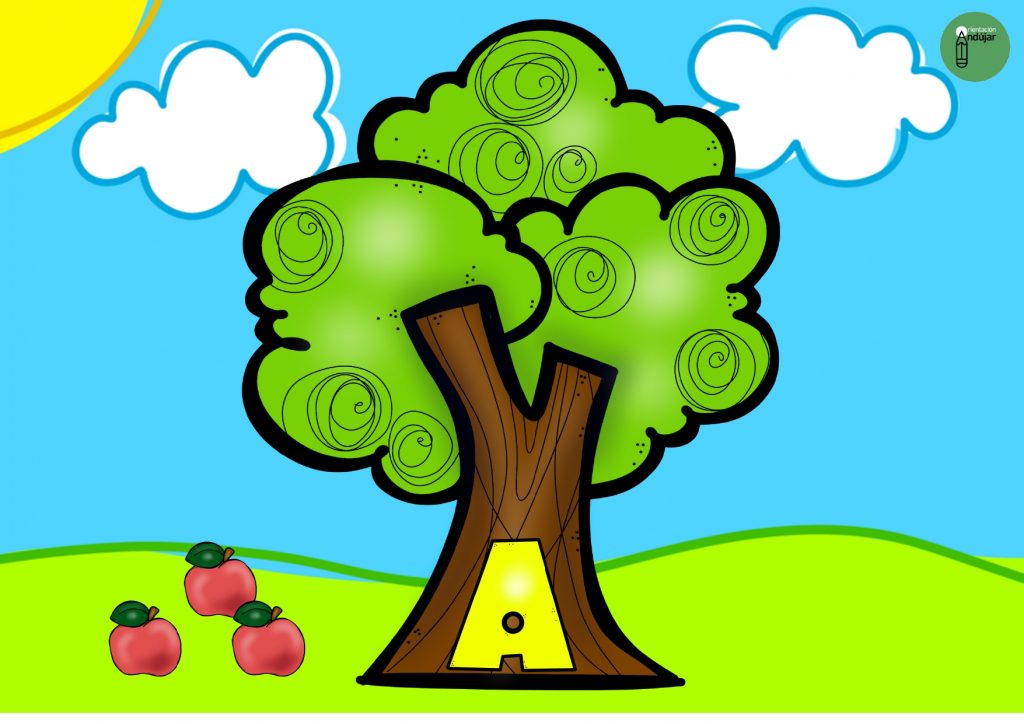 Manzanas vocálicas - Orientacion Andujar