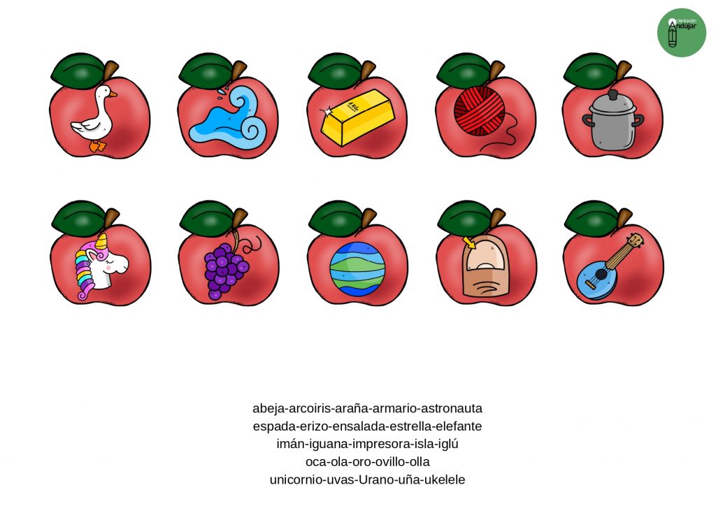 Manzanas vocálicas - Orientacion Andujar