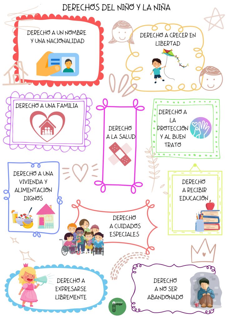 Precioso póster de los Derechos del niño y la niña - Orientacion Andujar