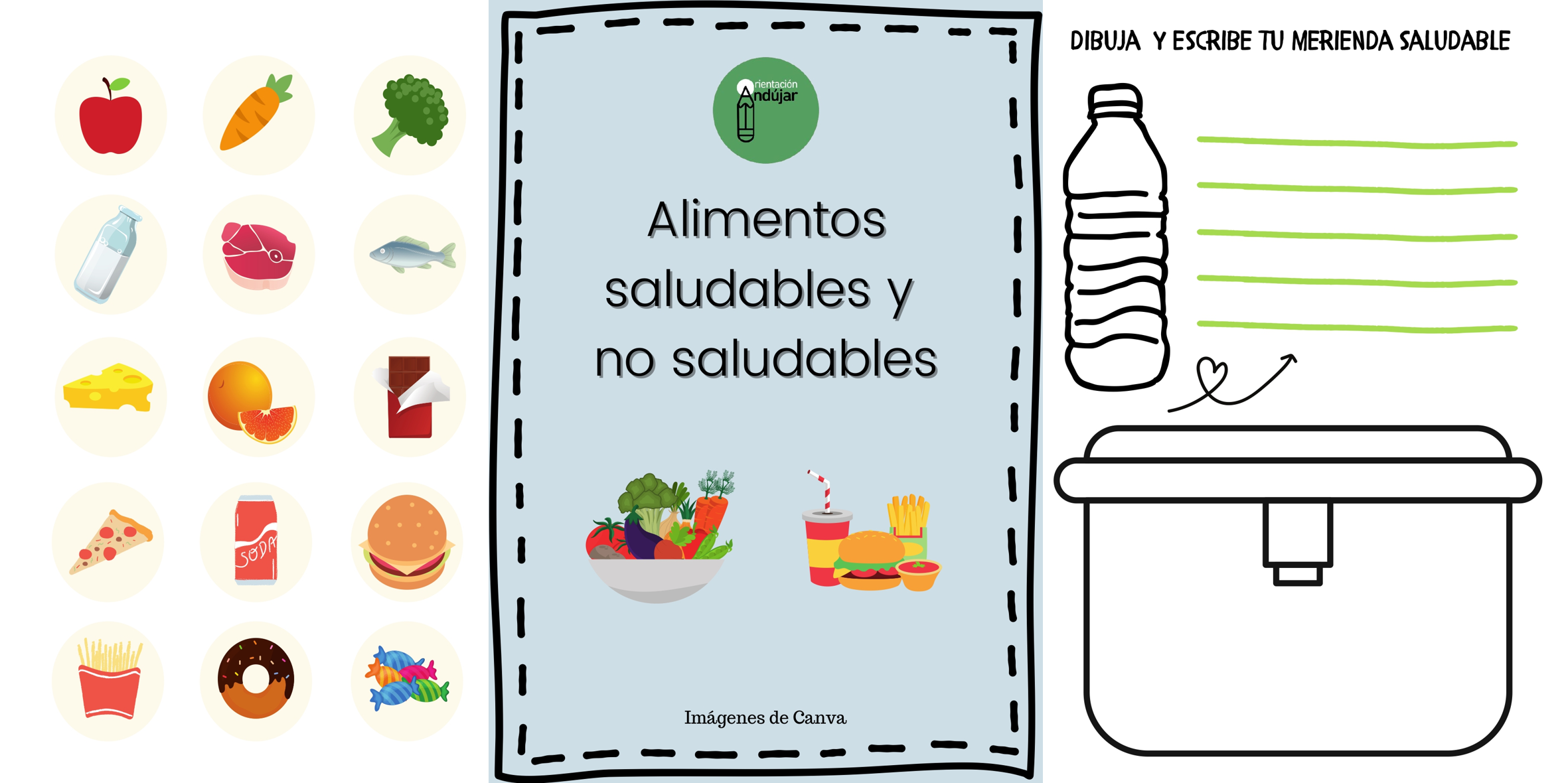 Alimentos Saludables Vs No Saludables Para Niños