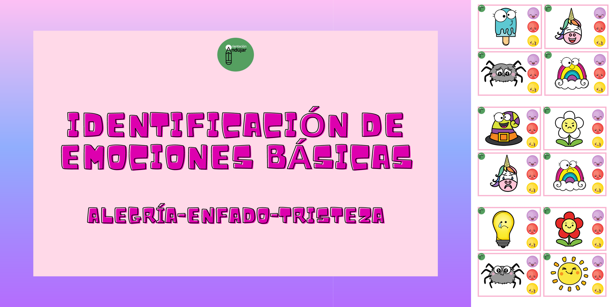 Identificación de emociones básicas: alegría, enfado, tristeza ...