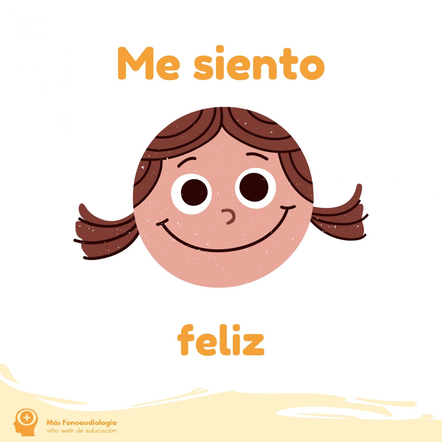 Bonitas láminas Identificando mis emociones - Orientacion Andujar