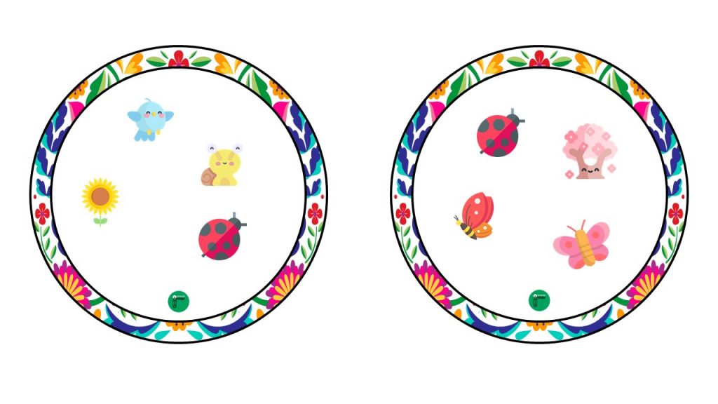 Dobble de primavera - Orientacion Andujar