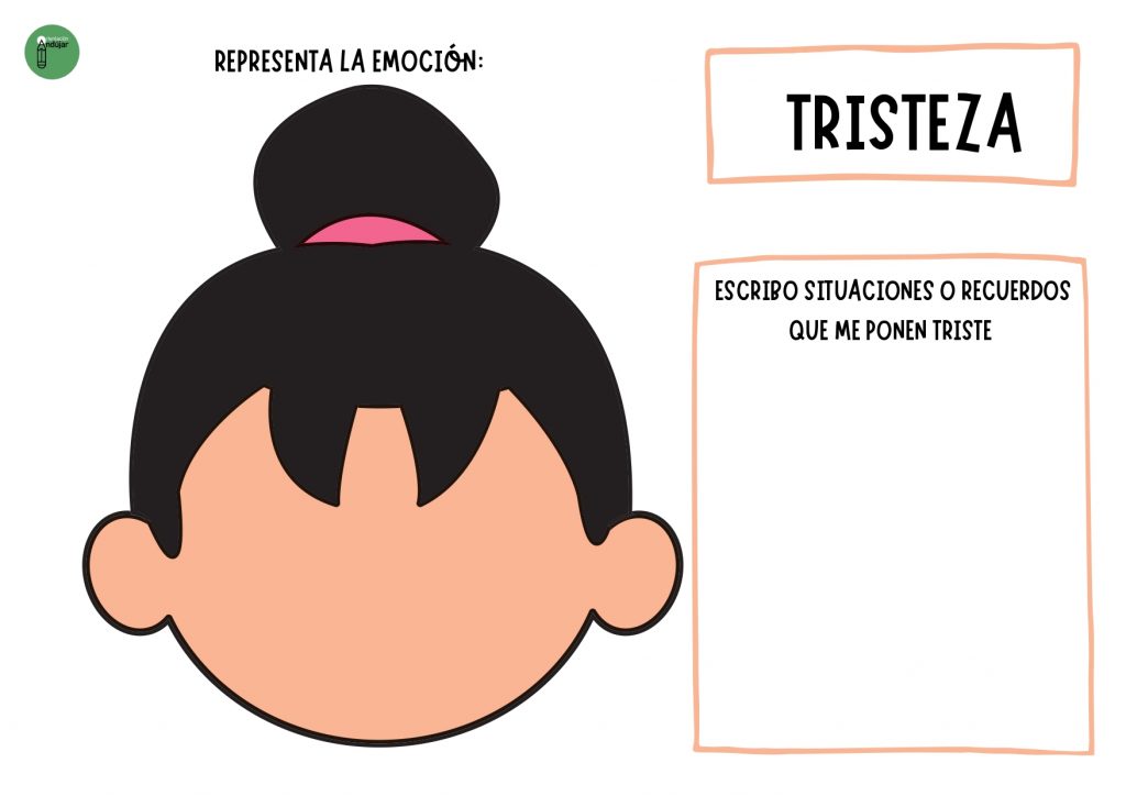 Educación Emocional Identifica y representa tus emociones - Orientacion ...