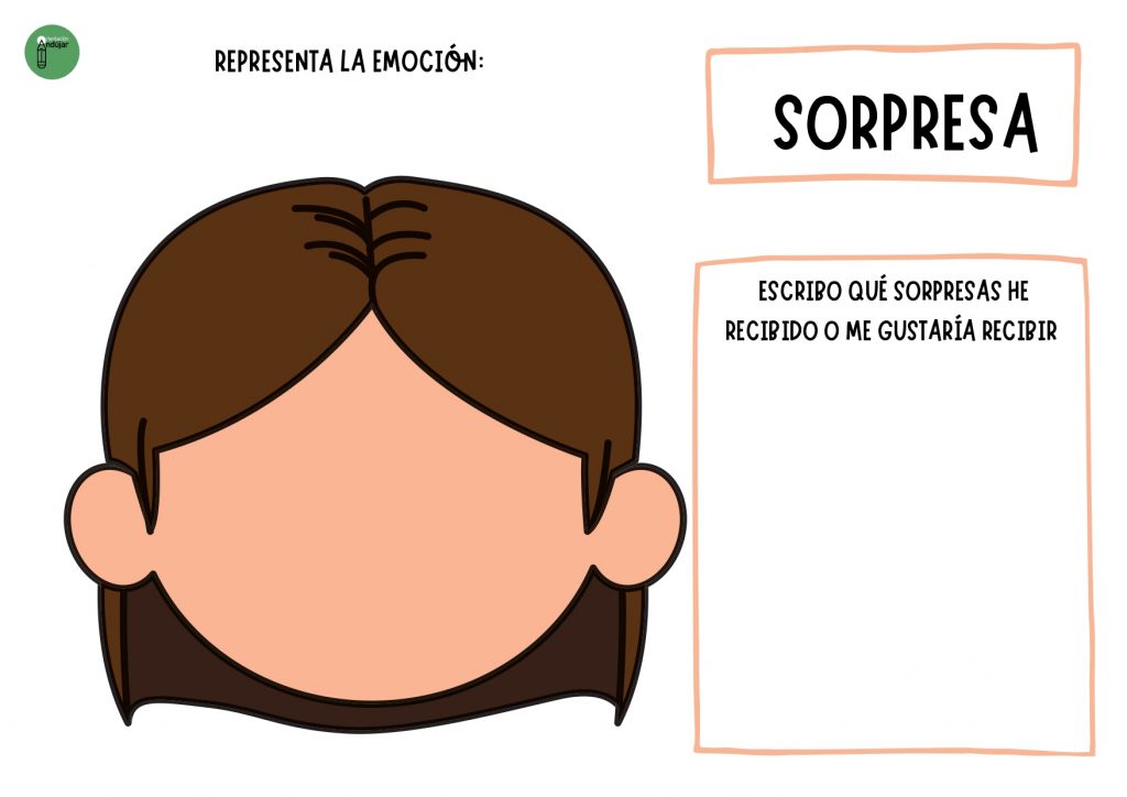 Educación Emocional Identifica y representa tus emociones - Orientacion ...