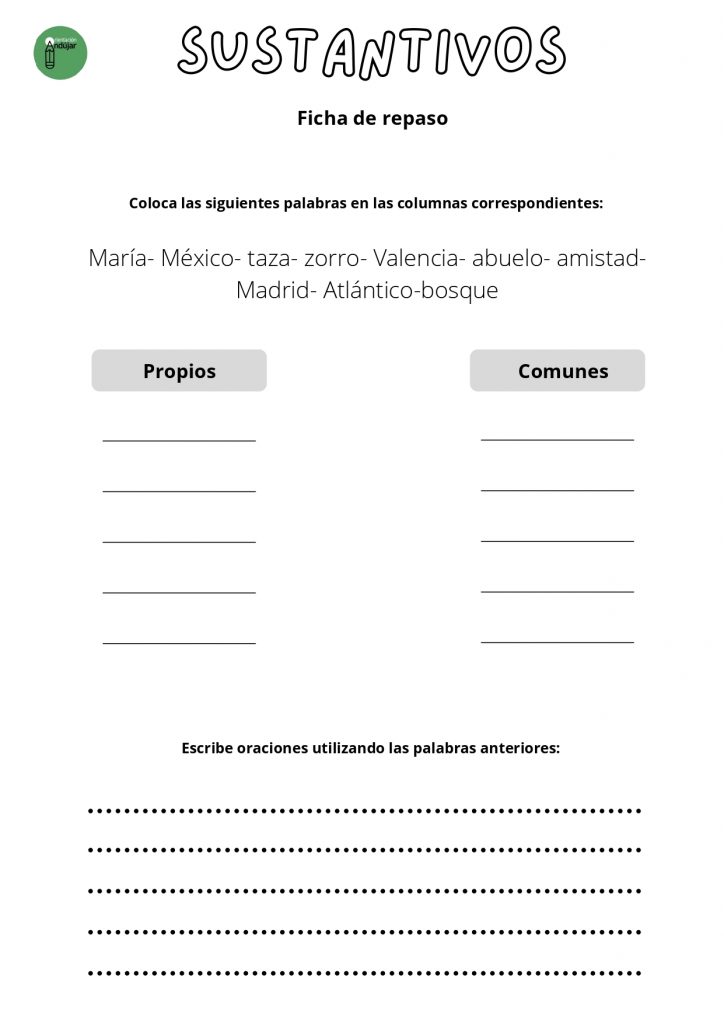 Súper lapbook sustantivos propios y comunes - Orientacion Andujar