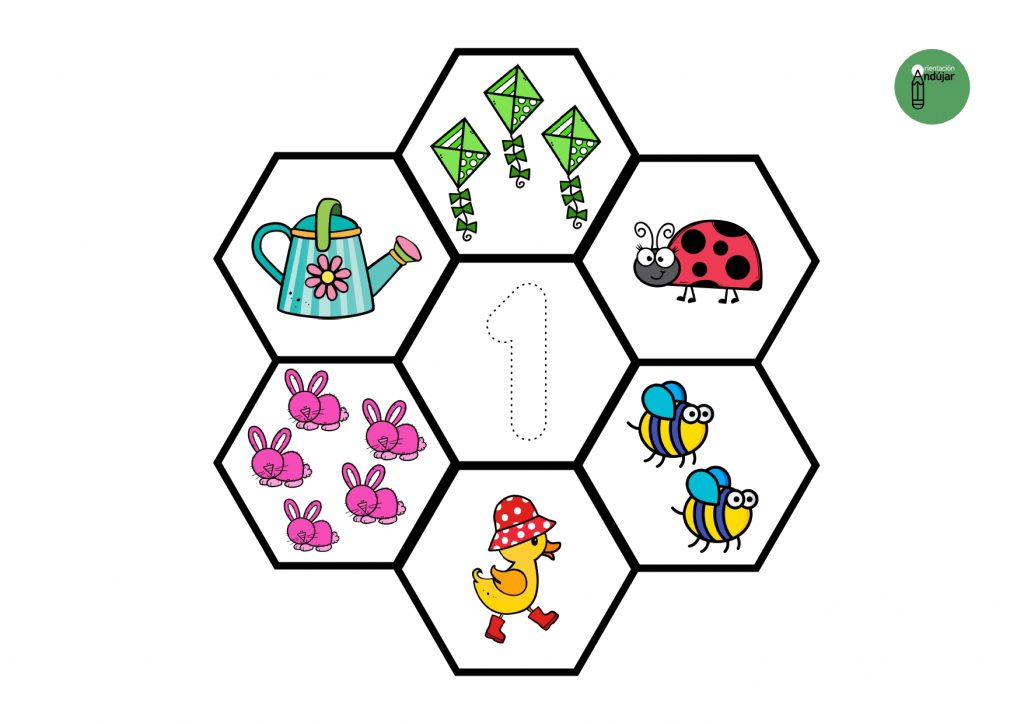 Números de primavera - Orientacion Andujar