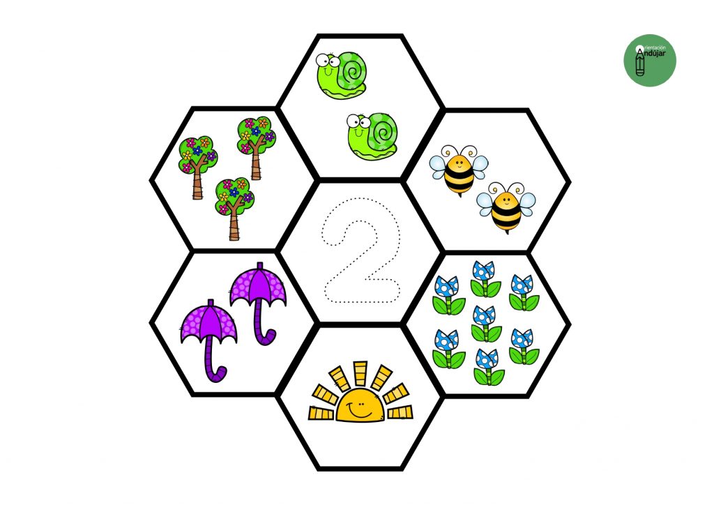 Números de primavera - Orientacion Andujar