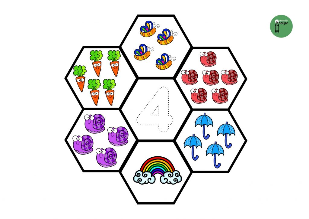 Números de primavera - Orientacion Andujar