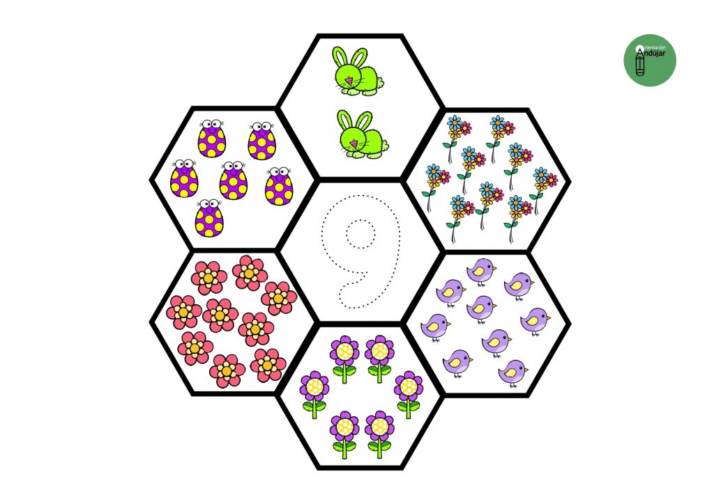 Números de primavera - Orientacion Andujar