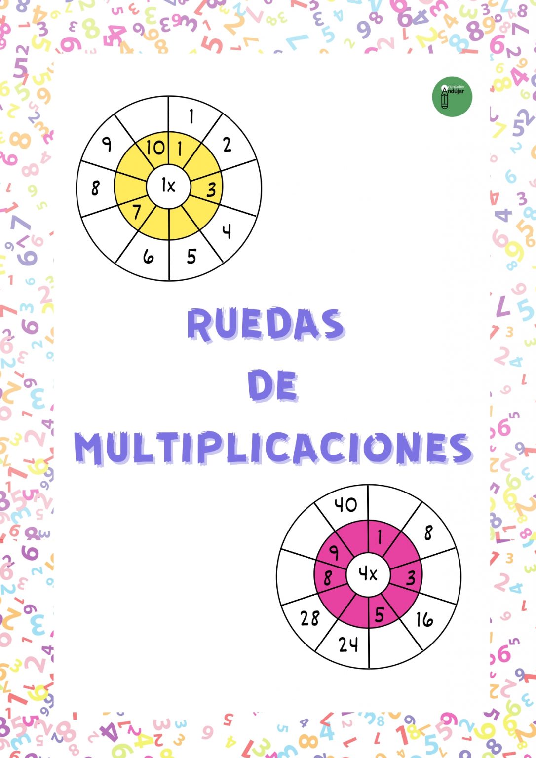 Ruedas de multiplicaciones - Orientacion Andujar