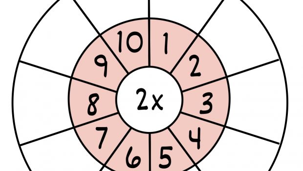 Ruedas de multiplicaciones_page-0003 - Orientación Andújar - Recursos ...