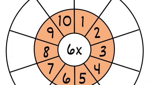 Ruedas de multiplicaciones_page-0007 - Orientación Andújar - Recursos ...