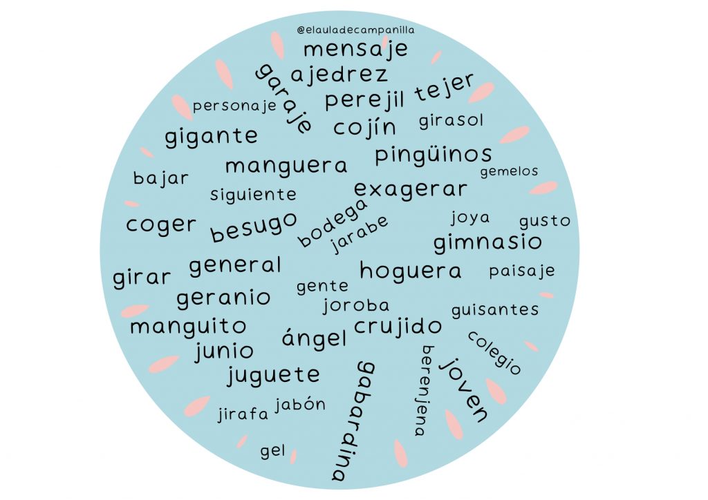 Trabajamos la ortografía de la g - j con este divertido juego ...