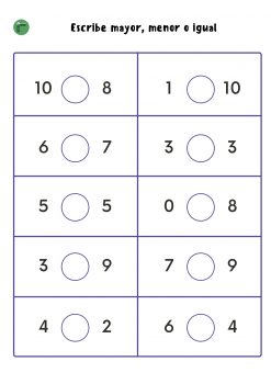 Divertido cuadernillo de actividades: Números del 1 al 10 - Actividades ...