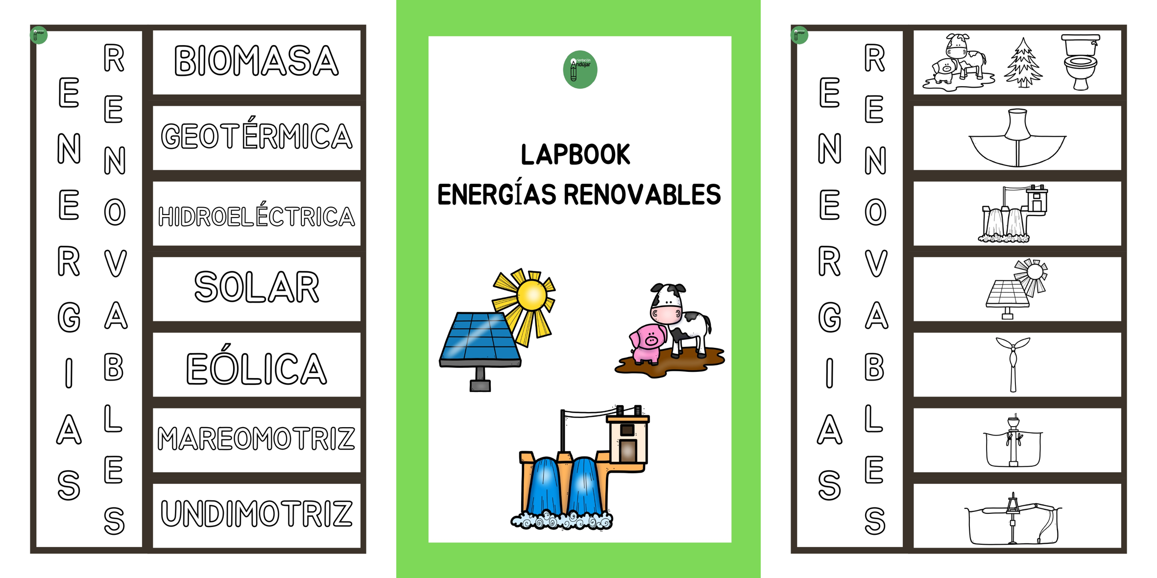 Genial lapbook para colorear y completar: ENERGÍAS RENOVABLES ...