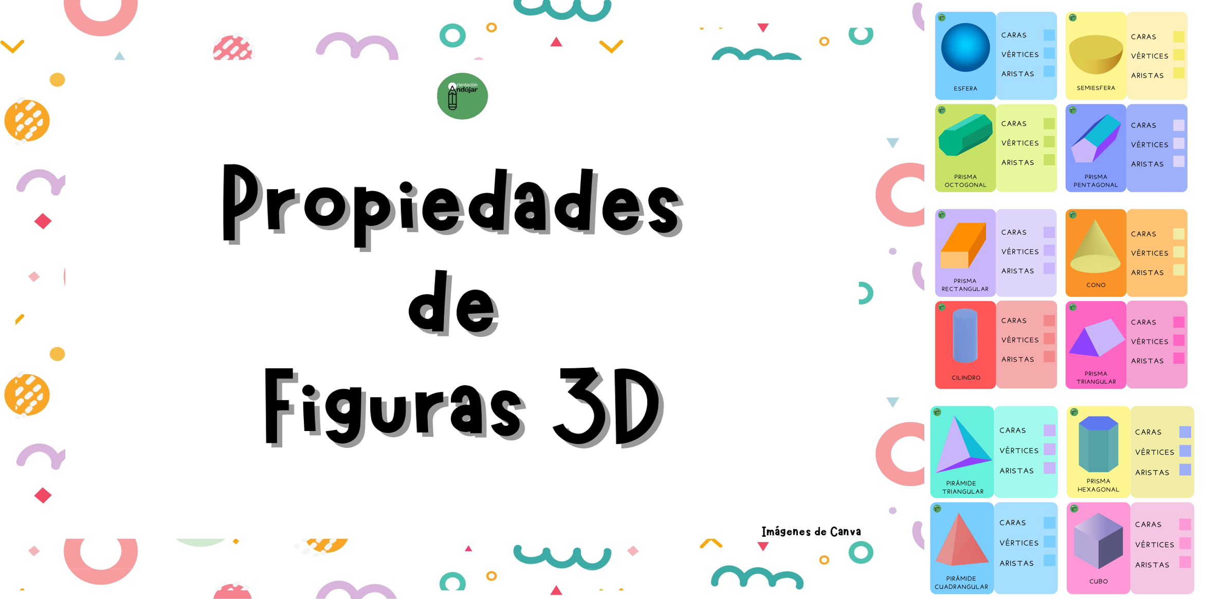 Atributos De Formas 3d Imprimibles Figuras Geometricas En Espanol