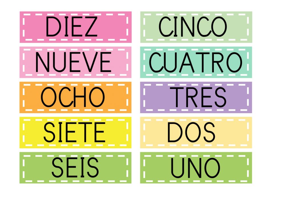 Trabajamos la decoración mientras aprendemos el Panel de números 1-10 ...