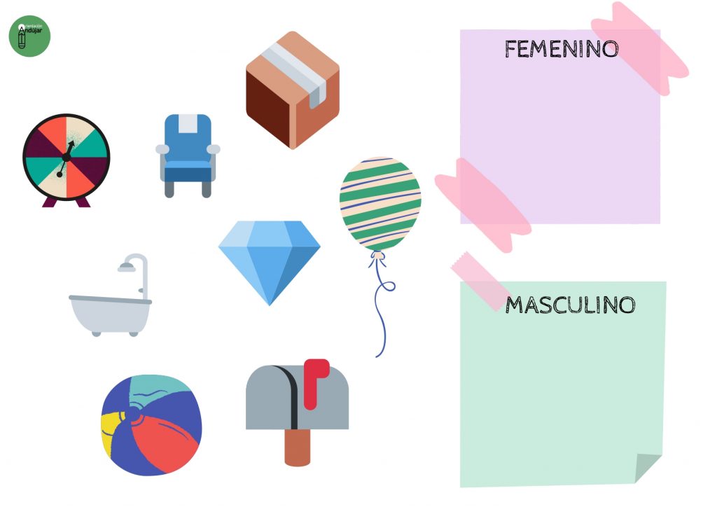 Clasificamos sustantivos según su género y número - Orientacion Andujar
