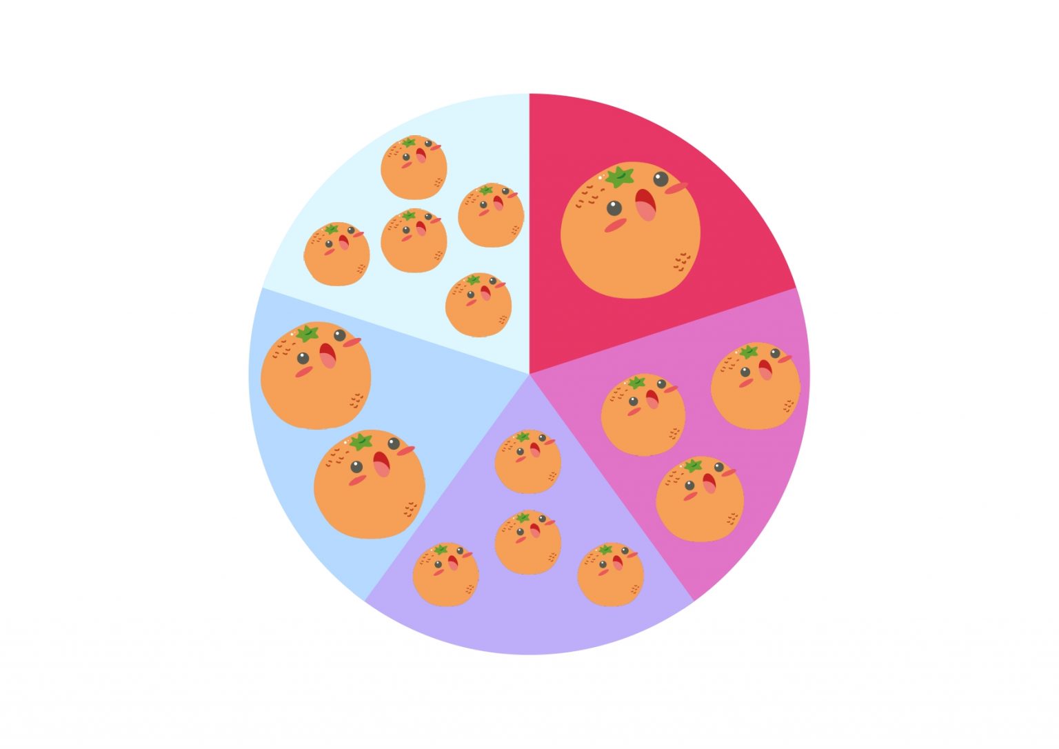 Geniales ruletas numéricas del 1 al 5 - Orientacion Andujar