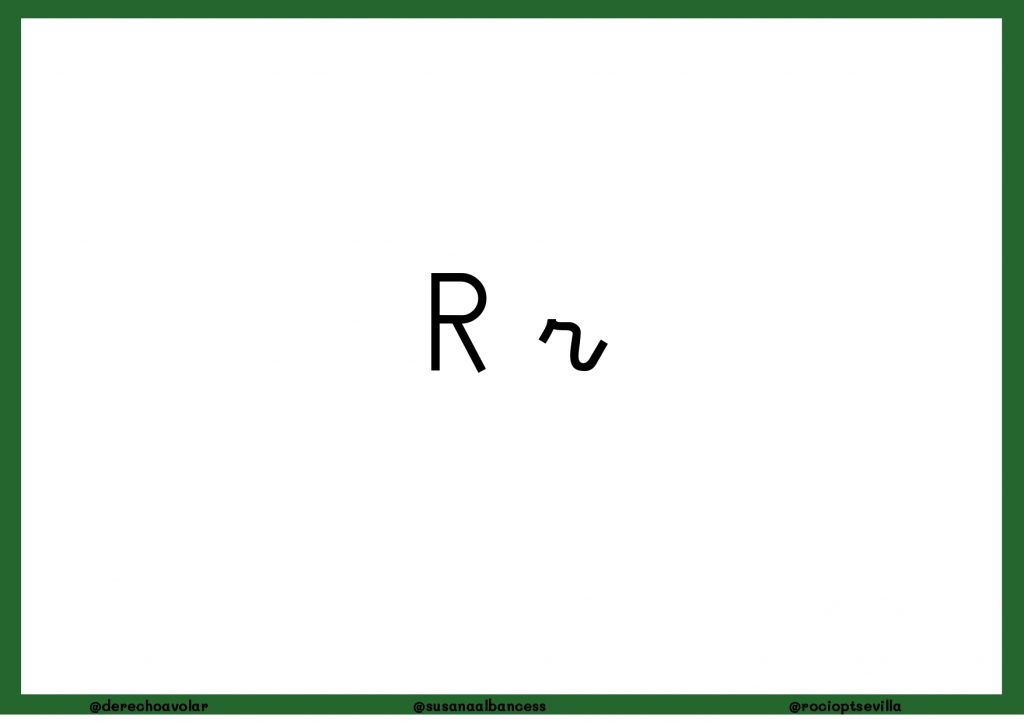 Método lectoescritura el mundo de las letras letra RR rr (14 letras ...