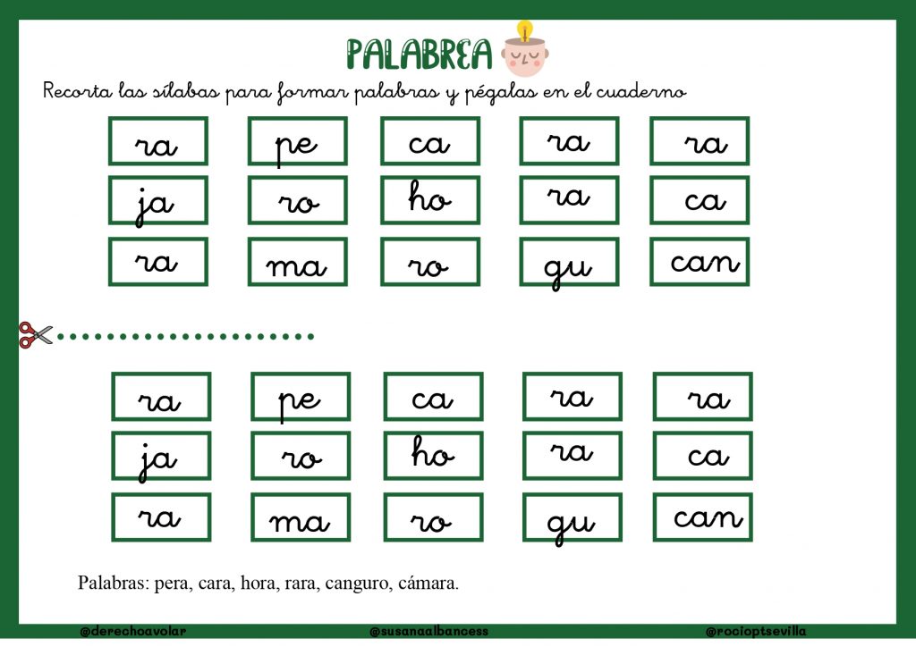 el mundo de las letras letra r - Orientacion Andujar