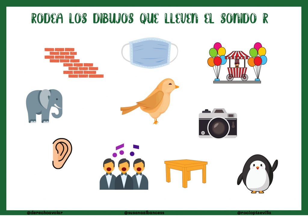 el mundo de las letras letra r - Orientacion Andujar