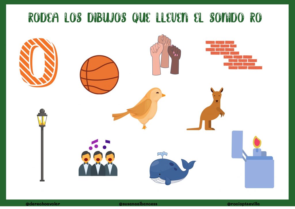 el mundo de las letras letra r - Orientacion Andujar