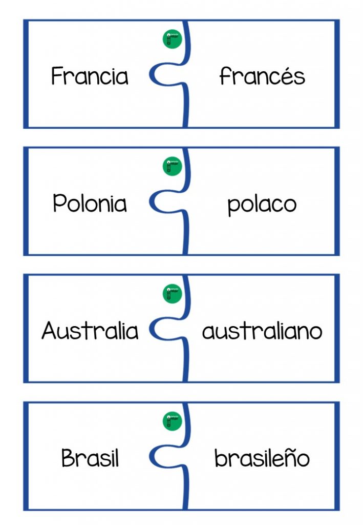 Gentilicios del mundo - Orientacion Andujar
