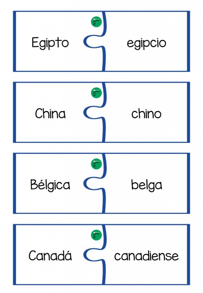 Gentilicios del mundo - Orientacion Andujar
