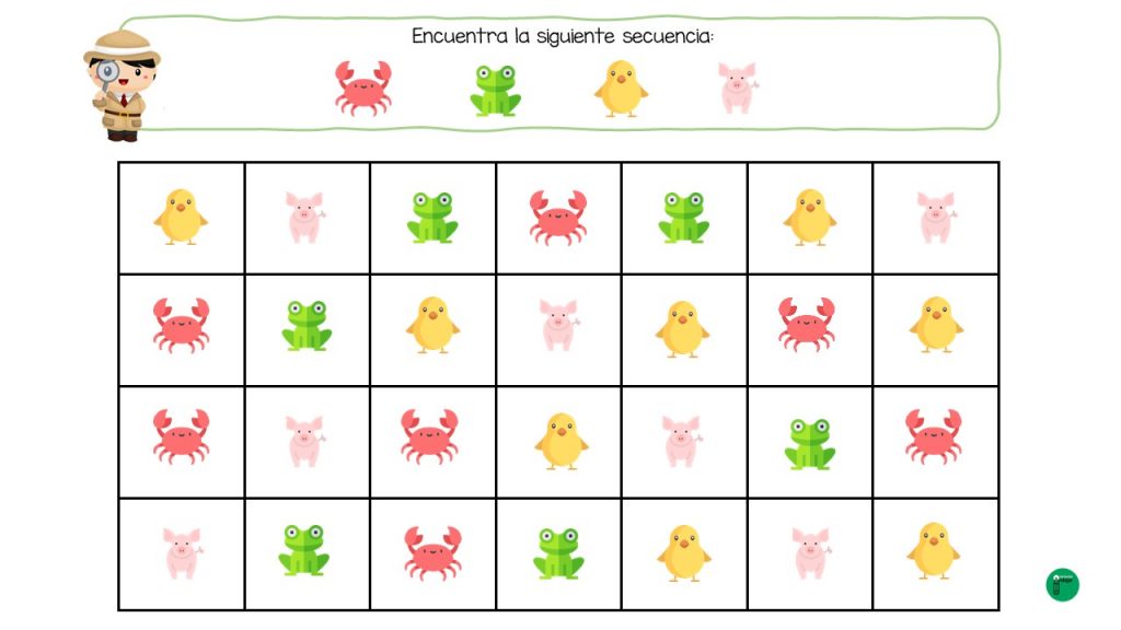 Secuencias de dibujos para trabajar la atención - Orientacion Andujar